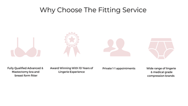 Post Surgery Bras And Compression Garment Specialists – The Fitting Service