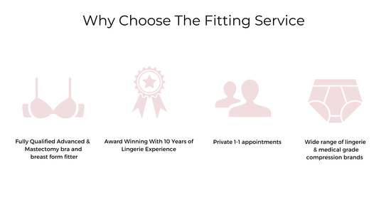 Post Surgery Bras And Compression Garment Specialists – The Fitting Service