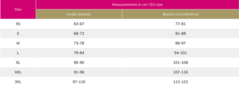 Lipoelastic size guide | Find your Post Surgery Size – The Fitting Service